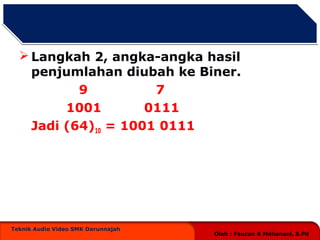 Sistembilangan | PPT