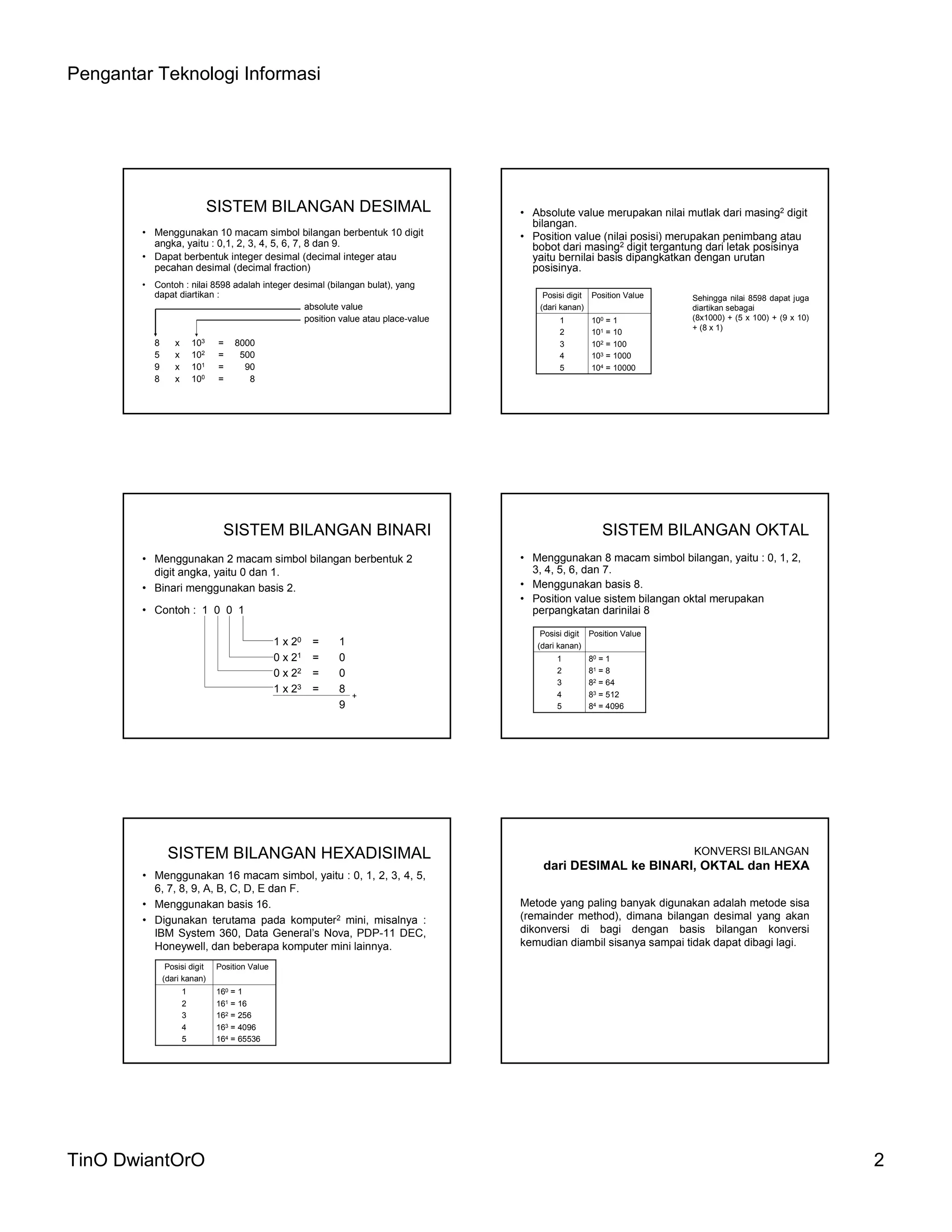 Sistem bilangan | PDF