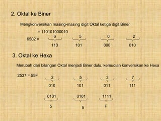 Sistem bilangan | PPT