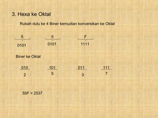 Sistem bilangan | PPT