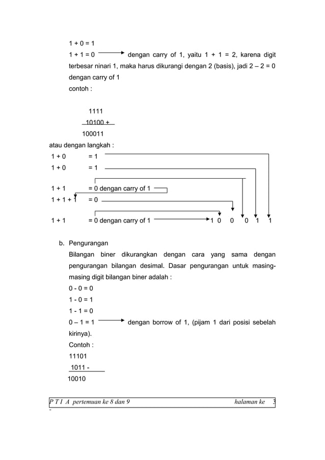 Sistem bilangan | PDF