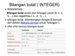 Sistem Bilangan.pdf