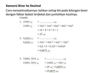 Sistem Bilangan.pptx
