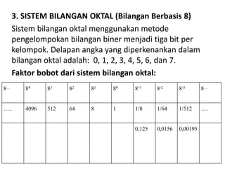 Sistem Bilangan.pptx