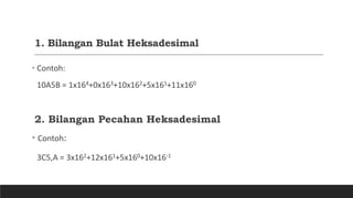 Sistem bilangan dan konversi bilangan.pptx