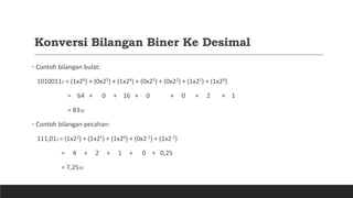 Sistem bilangan dan konversi bilangan.pptx
