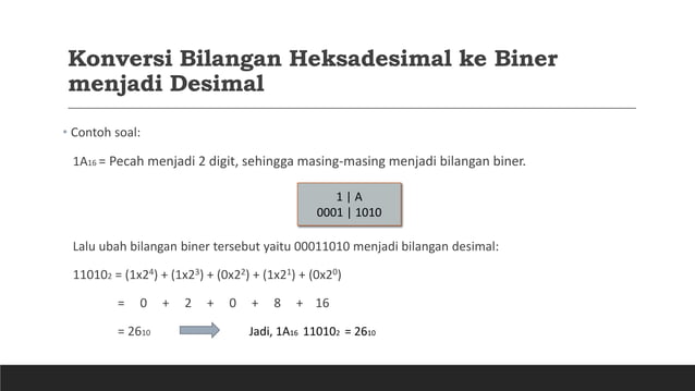 Sistem bilangan dan konversi bilangan.pptx