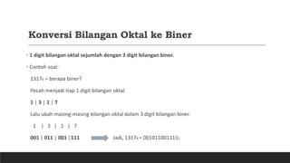 Sistem bilangan dan konversi bilangan.pptx