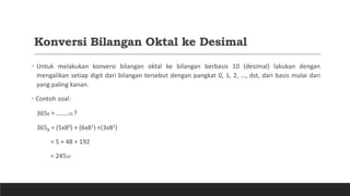Sistem bilangan dan konversi bilangan.pptx