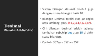 Sistem bilangan dan konversi bilangan.pptx