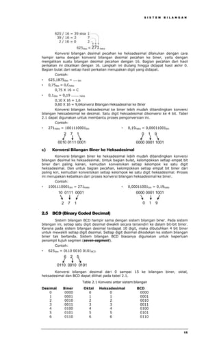 Sistem Bilangan2 Pdf 