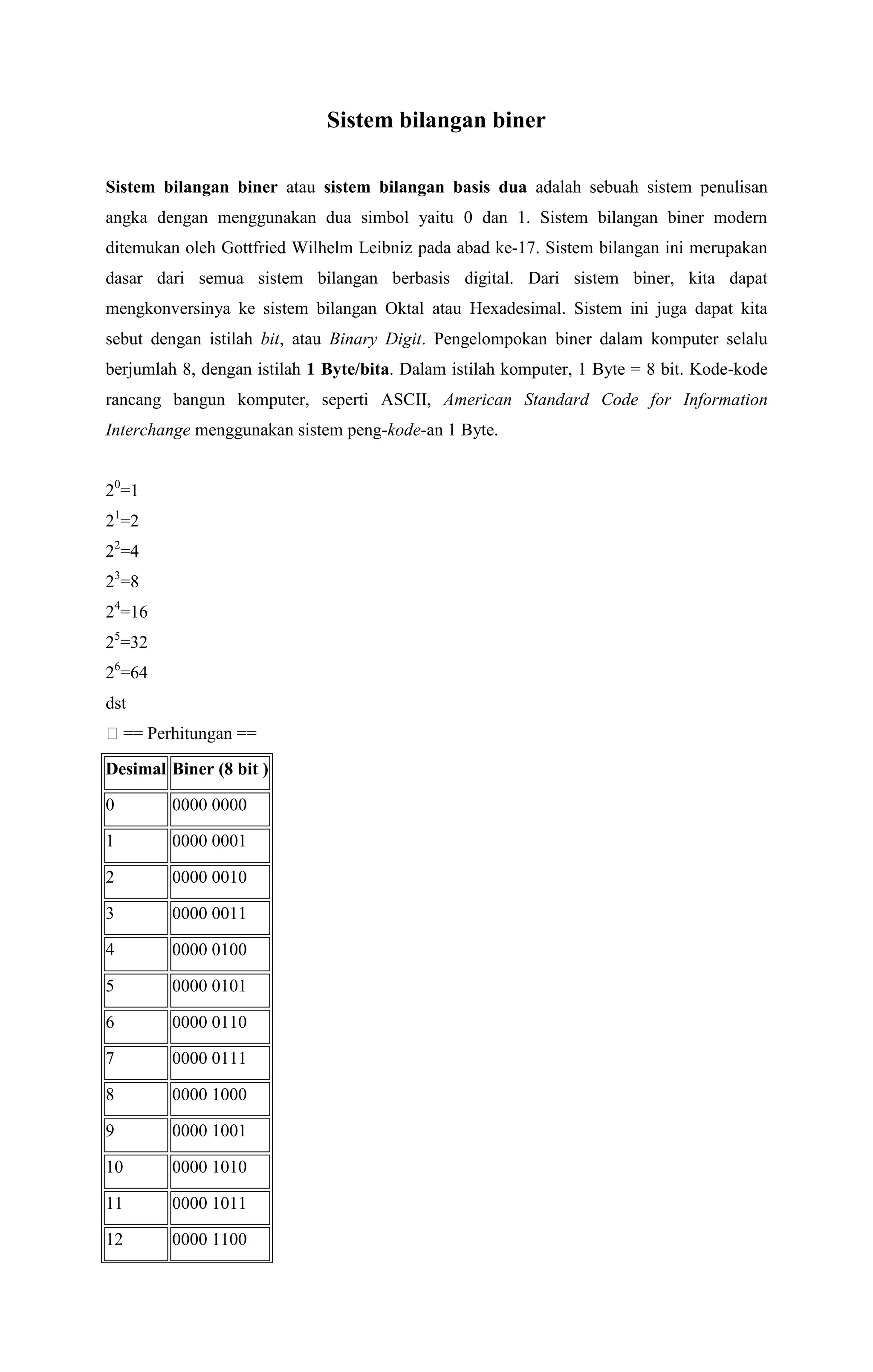 Sistem bilangan biner | DOCX