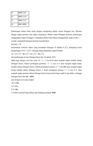 Sistem bilangan biner | DOCX