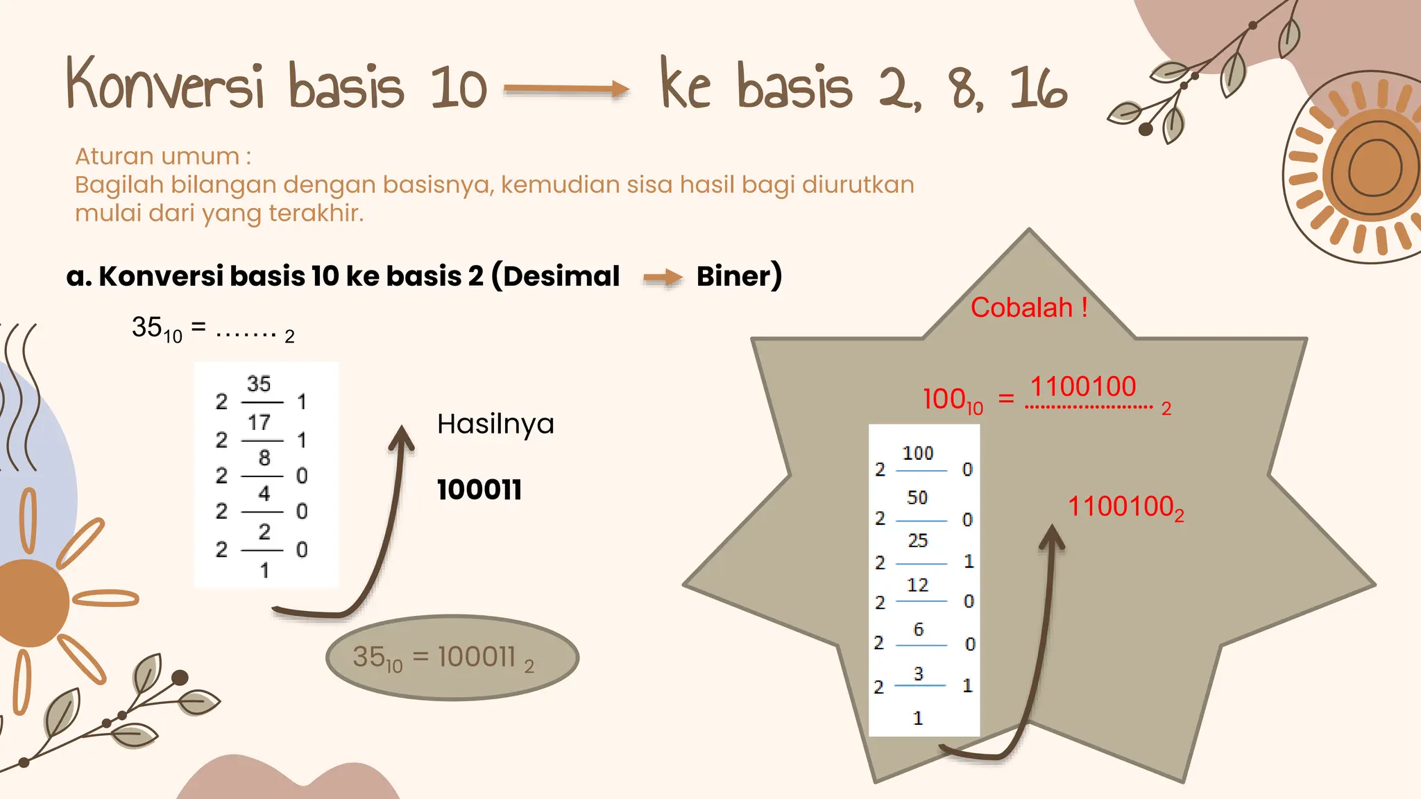 SISTEM BILANGAN BINER utk Siswa.pptx