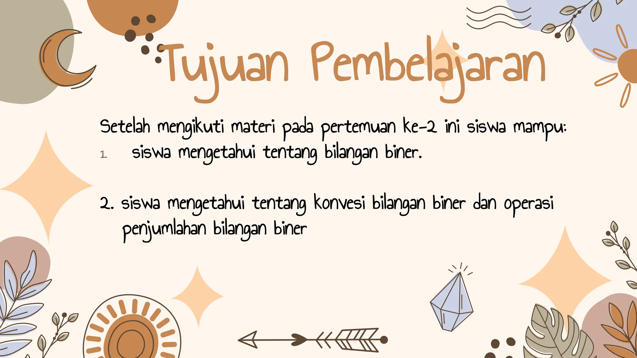 SISTEM BILANGAN BINER utk Siswa.pptx