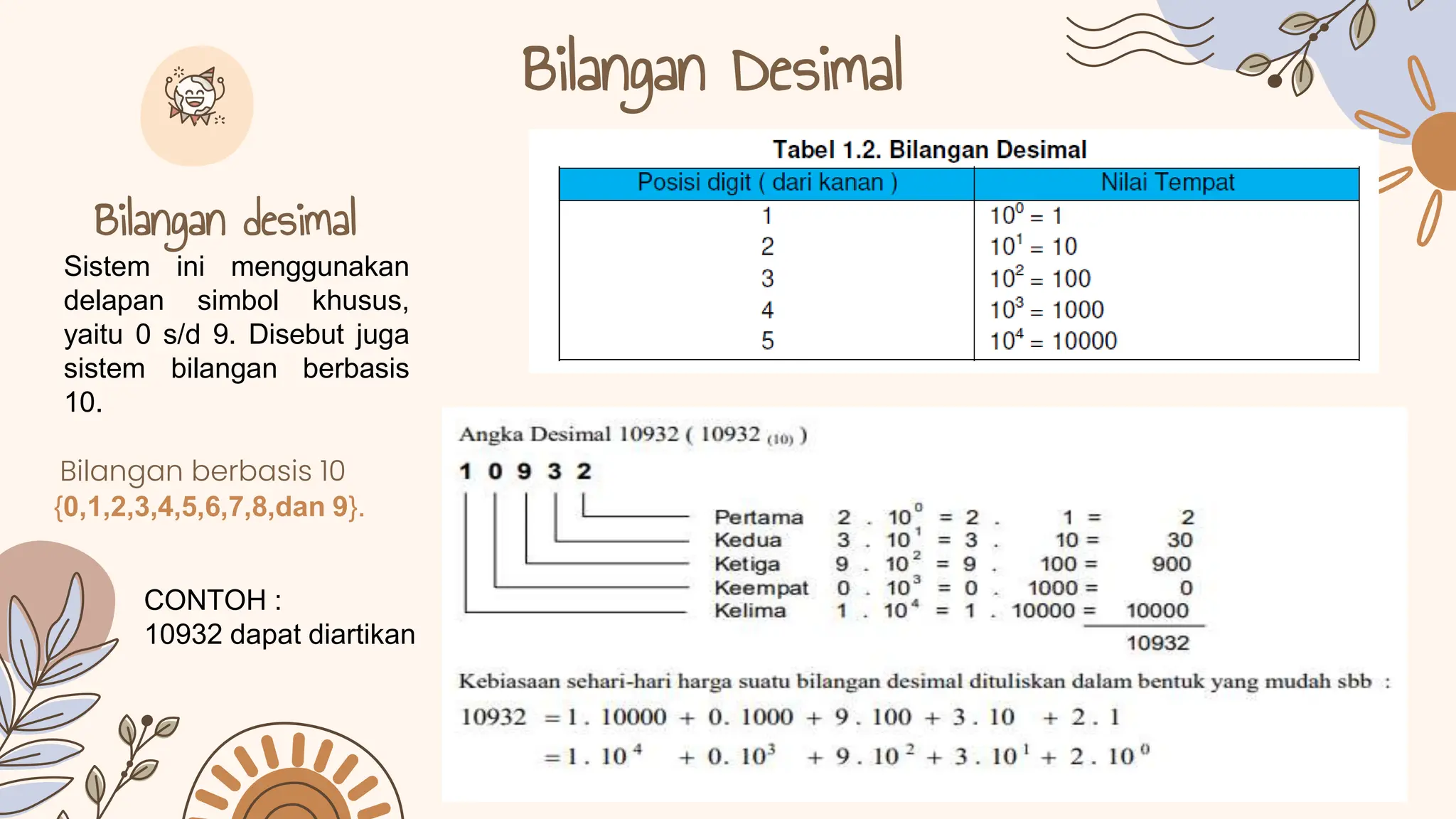 SISTEM BILANGAN BINER utk Siswa.pptx