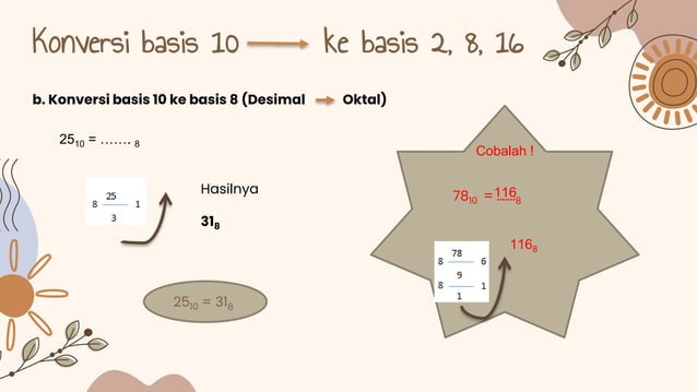 SISTEM BILANGAN BINER utk Siswa.pptx