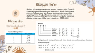 SISTEM BILANGAN BINER utk Siswa.pptx