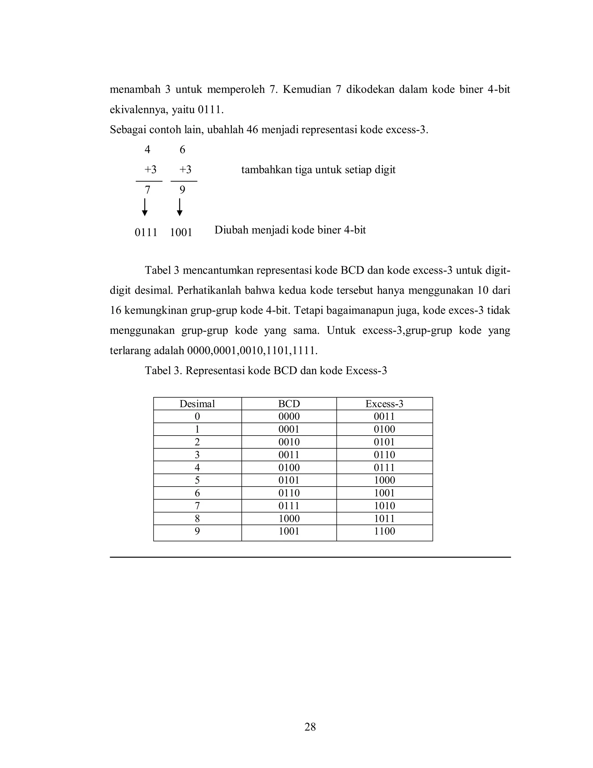 Sistem bilangan dan kode | PDF
