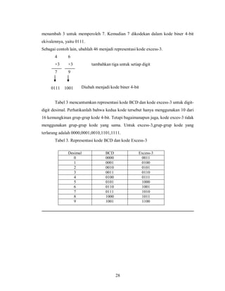 Sistem bilangan dan kode | PDF