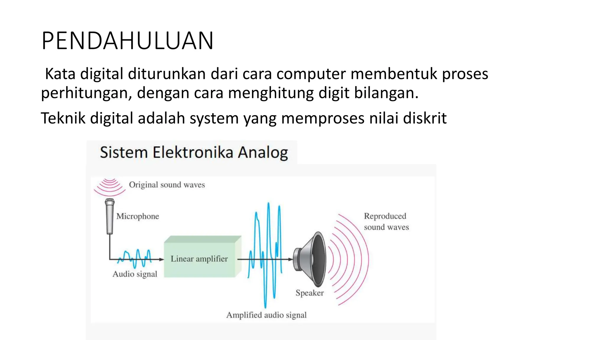 SISTEM BILANGAN DIGITAL ELEKTRONIKA.pptx