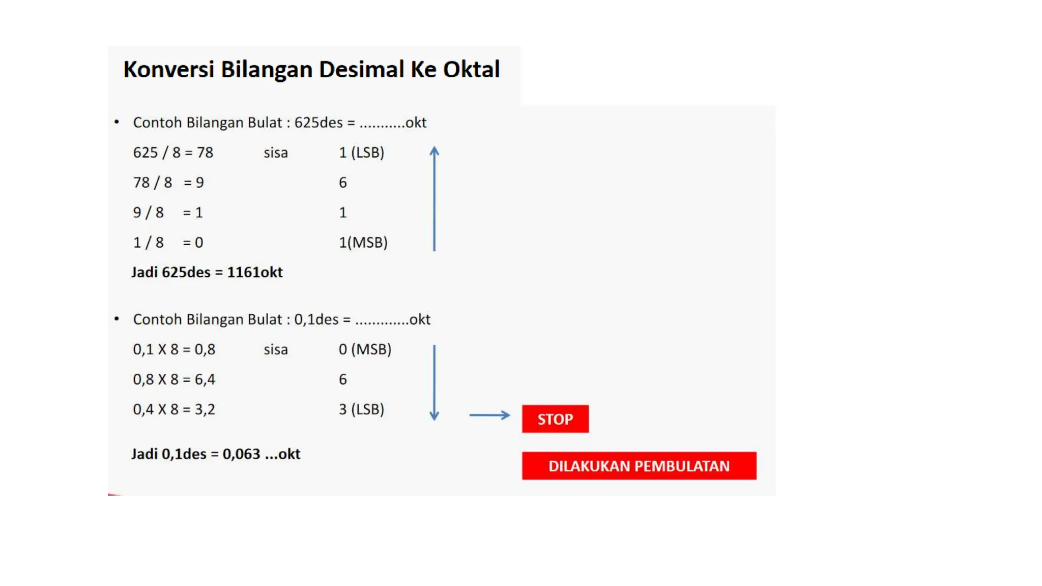 SISTEM BILANGAN DIGITAL ELEKTRONIKA.pptx