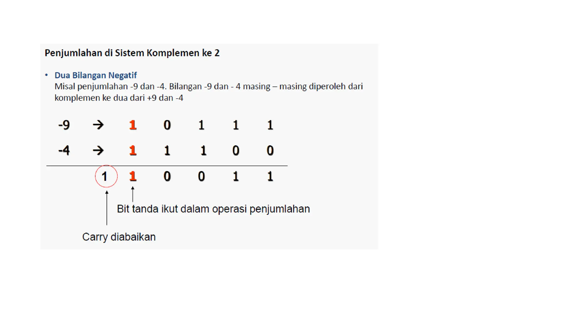 SISTEM BILANGAN DIGITAL ELEKTRONIKA.pptx