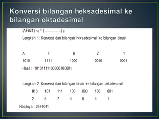 Sistem bilangan & kode | PPT