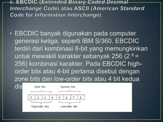 Sistem bilangan & kode | PPT