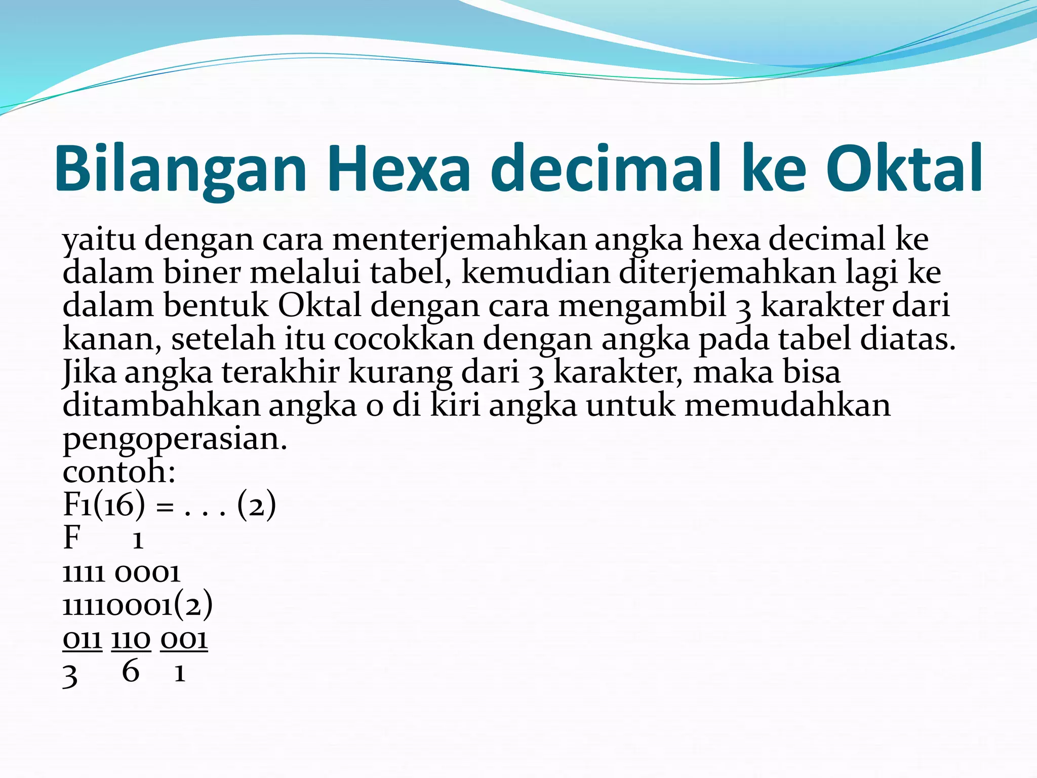 Sistem_bilangan_komputer.ppt