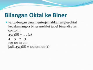 Sistem_bilangan_komputer.ppt