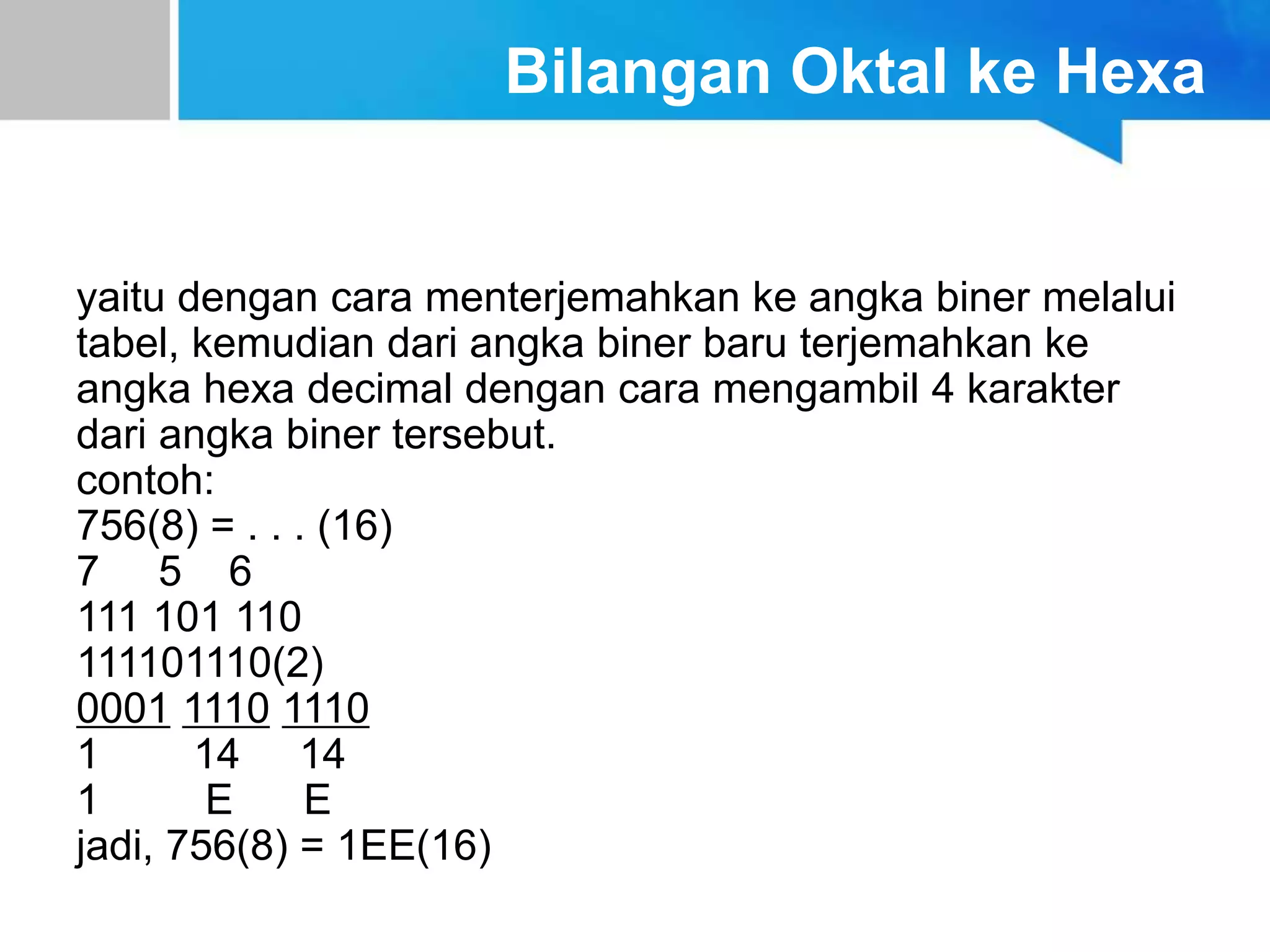 Sistem bilangan: Konversi bilangan | PPT