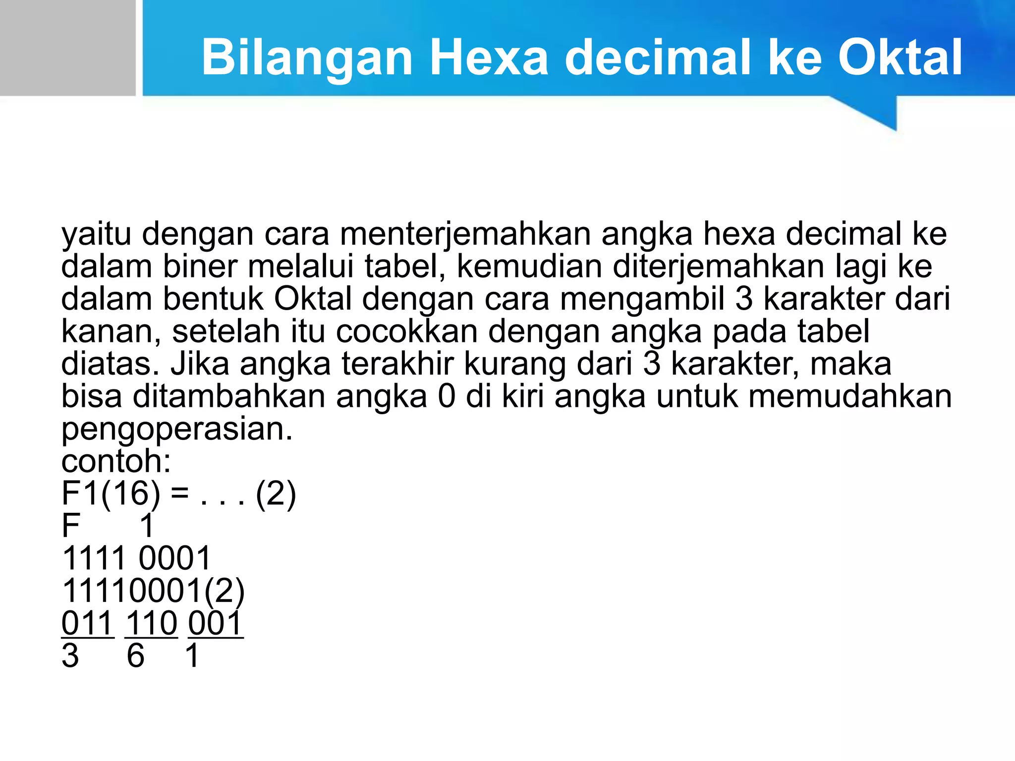 Sistem bilangan: Konversi bilangan | PPT