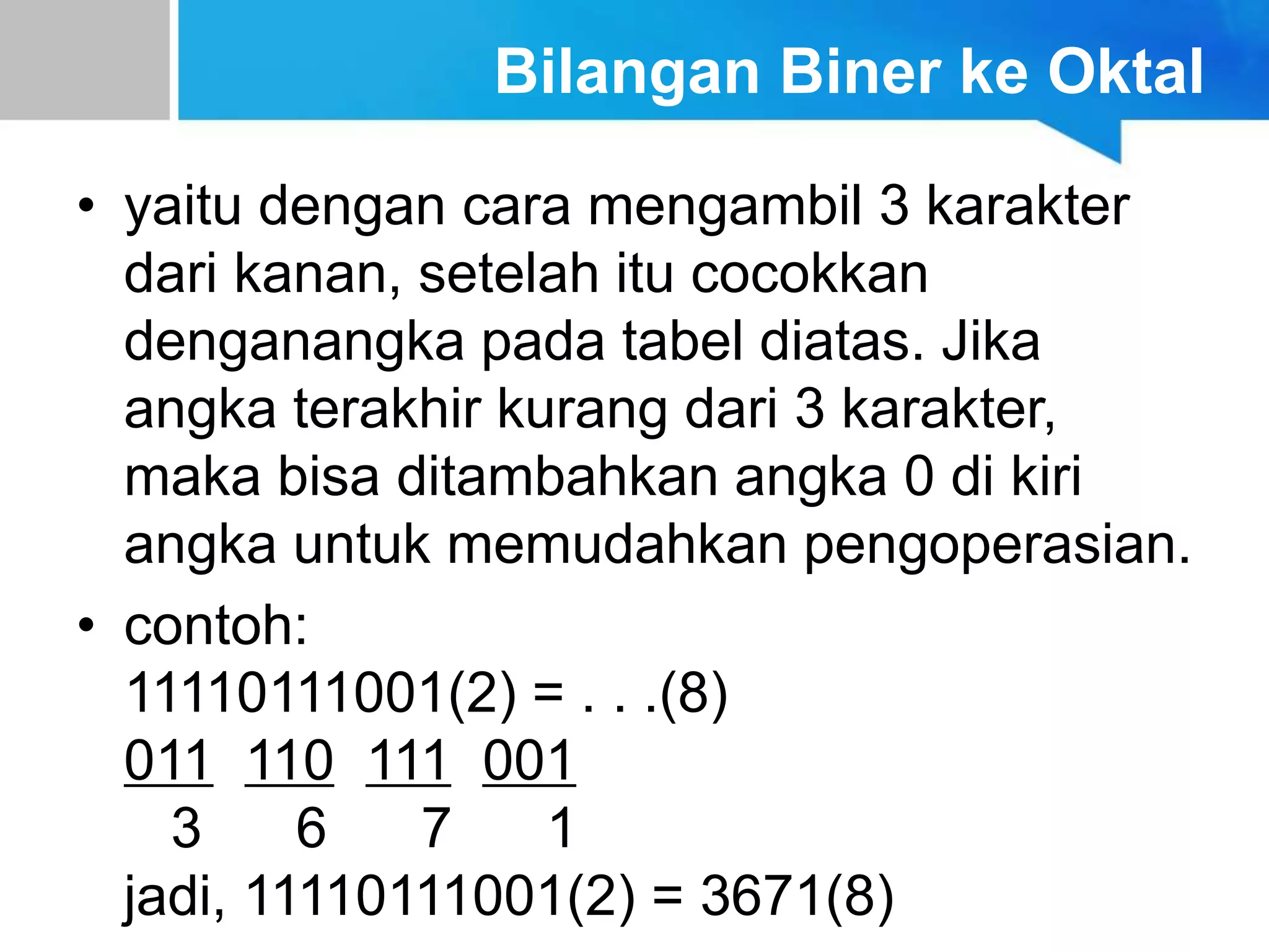 Sistem bilangan: Konversi bilangan | PPT