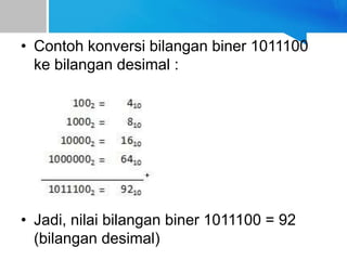 Sistem bilangan: Konversi bilangan | PPT