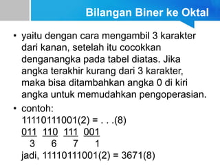 Sistem bilangan: Konversi bilangan | PPT