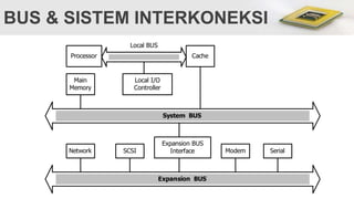 Sistem bus | PPTX