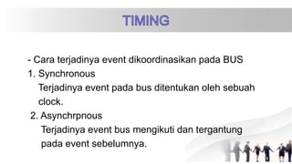 Sistem BUS Dalam Arsitektur Jaringan Dan Komputer | PPTX