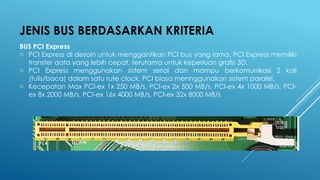 Sistem BUS Komputer atau personal computer.pptx