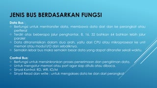 Sistem BUS Komputer atau personal computer.pptx