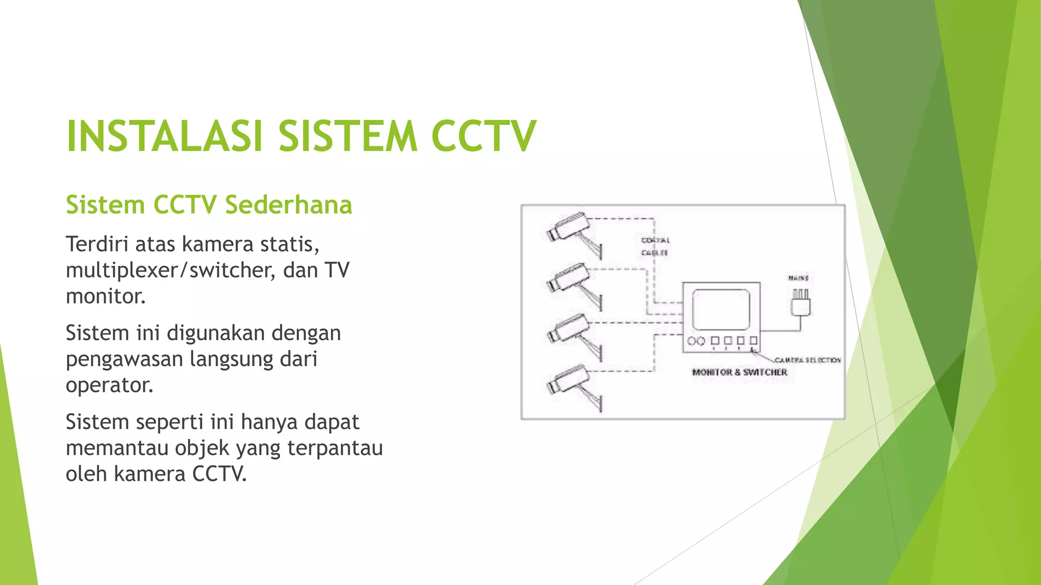 Sistem CCTV.pptx