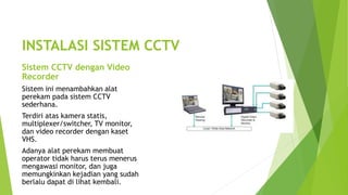 Sistem CCTV.pptx