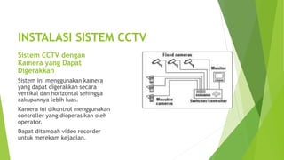 Sistem CCTV.pptx