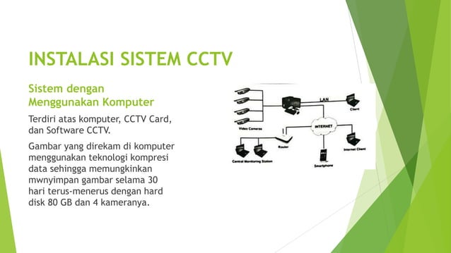 Sistem CCTV.pptx
