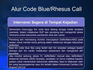 Sistem Code Blue new.ppt Sistem Code Blue | PPT