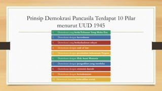 Sistem dan Dinamika Demokrasi Pancasila.pptx