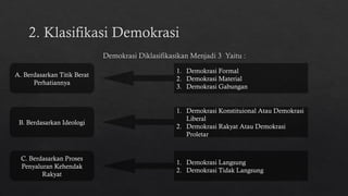 Sistem_Dan_Dinamika_Demokrasi_Pancasila.pptx