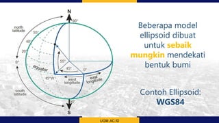 Sistem dan Transformasi Koordinat | PPTX