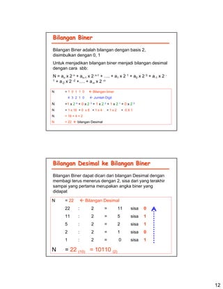 Sistem digital ii | PDF