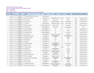 SISTEM DIGITAL LIBRARY VIRTUAL LIBRARY & U-PUSTAKA.pdf